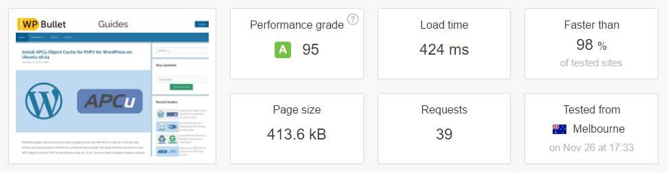 Cloudflare Cache WordPress Posts and Pages Guide
